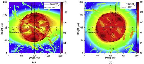 Two Dimensional Planar Distribution Maps Of Maximum Temperatures At Download Scientific Diagram
