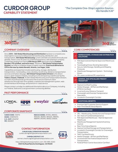 Entry 10 By Radhitradhitya For Compatibility Statement Update And Graphic Design Freelancer