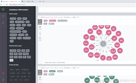 计算机毕业设计python知识图谱中华古诗词可视化 古诗词情感分析 古诗词智能问答系统 Ai大模型自动写诗 大数据毕业设计源码lw文档ppt讲解基于文本分析的中国古诗词分析可视化
