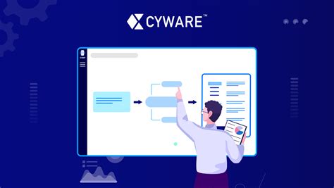 enhance cross community collective defense with cyware s automated threat sharing cyware blog