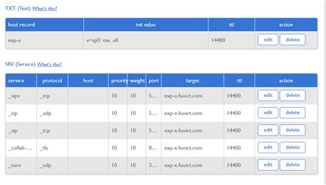 Vcs Expressway And Control Upgrade From 851 To 892 Cisco Community