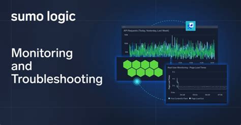 Sumo Logic How To Analyze And Troubleshoot Log Data Wayne Brown