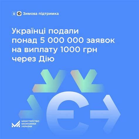 «Зимова єПідтримка Українці подали понад 5 млн заявок на виплату 1000
