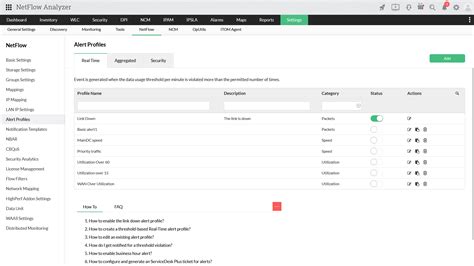Application Traffic Alerting Software Manageengine Netflow Analyzer