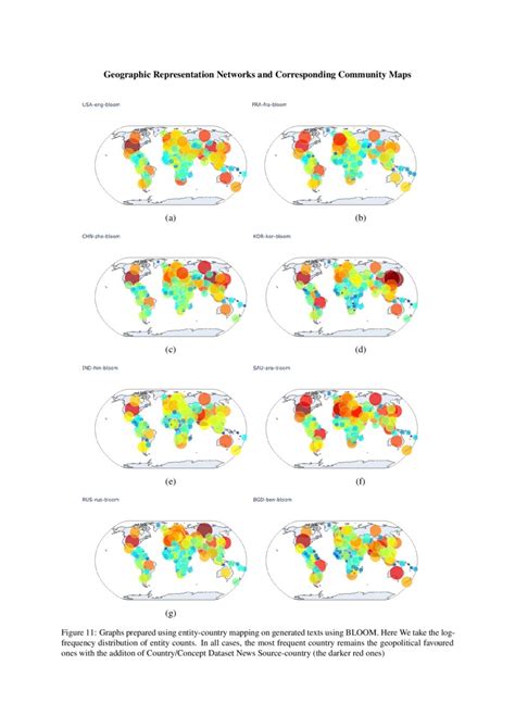 Geographic And Geopolitical Biases Of Language Models Deepai