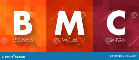 Bmc Business Model Canvas Strategic Management Template Used For Developing New Business