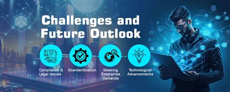 Challenges And Future Outlook Bluelupin