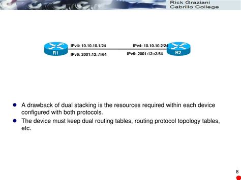 Ppt Cis 185 Ccnp Route Ch 8 Implementing Ipv6 Part 3 Powerpoint