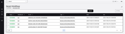 Develop Code That Durably Executes Java SDK Dev Guide Temporal Documentation