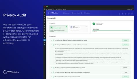 Wp Statistics The Most Popular Privacy Friendly Analytics Plugin Wordpress Plugin