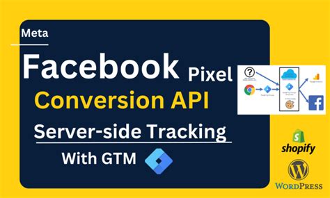 setup meta facebook conversion api with gtm server side tracking pixel