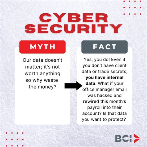 Business Communications Inc On Linkedin Ransomware Cybersecurity Businessadvice Hackers