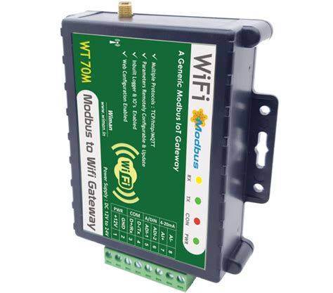 Modbus To Wifi Gateway Wiman Iot