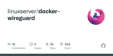 GitHub Linuxserver Docker Wireguard