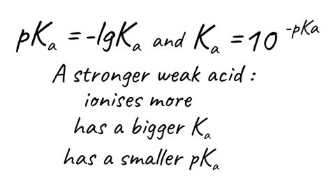 PH Of Weak Acids Ace Chemistry