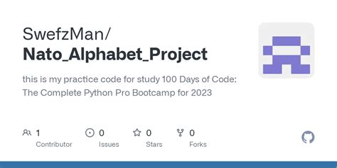 GitHub SwefzMan Nato Alphabet Project This Is My Practice Code For Study Days Of Code