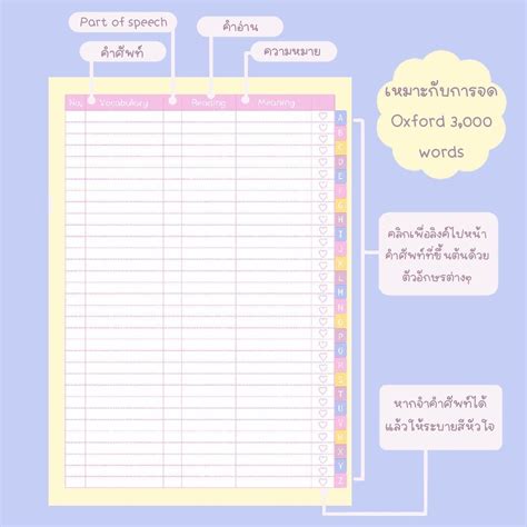 [ดิจิทัล] สมุดจดคำศัพท์ Vocabulary List ธีม Ice Cream Dreamland🍦 Hyperlinked Line Shopping