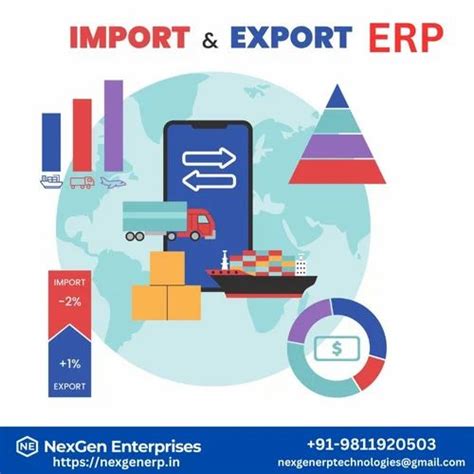 Export ERP Software At 300000 Piece Sector 74 Noida ID 2855694745330