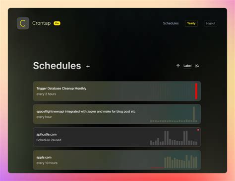 Label Crons And Pause Resume Schedules