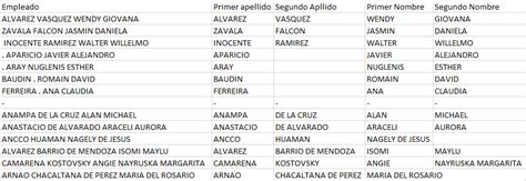 Datatables Separar Nombres En Sql Con Condiciones Stack Overflow En