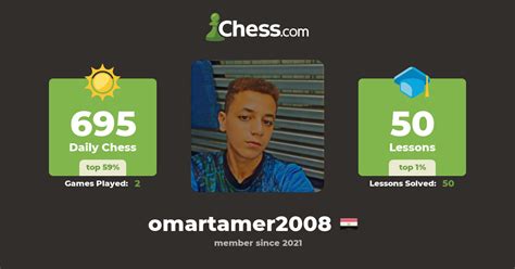 Omar Tamer Omartamer2008 Chess Profile
