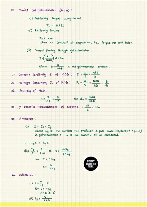 Physics Formulae For Neet And Jee Artofit
