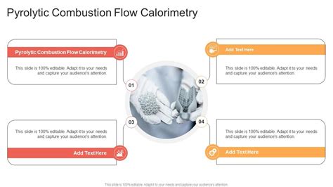 Pyrolytic Combustion Flow Calorimetry In Ppt PowerPoint Presentation Slide Templates Cpp PPT Example