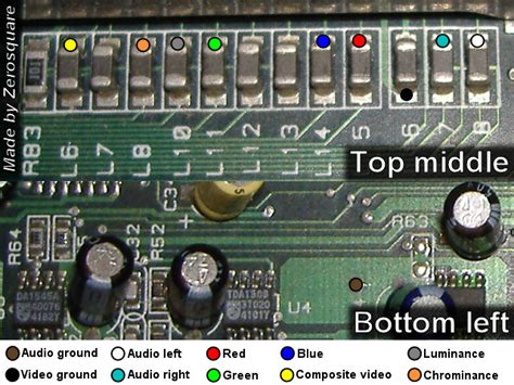 Jaguar Internal Av Pinout Atari Jaguar Atariage Forums