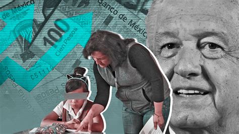 Amlo Anunció Aumento De Salario Para Docentes “ningún Maestro Ganará Menos De 16 Mil Pesos