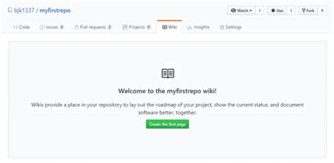 GitHub Vs Bitbucket Which Is Right For Your Development Team