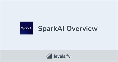 Sparkai Careers Levelsfyi