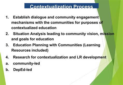 Contextualization Presentation Ppt
