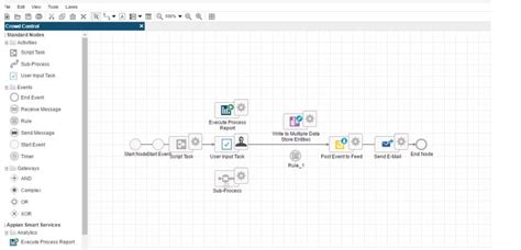 Federal Low Code And No Code Solutions Analytica