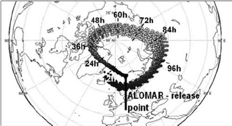 Air Mass Back Trajectories Computed With The Flexpart Model Particles