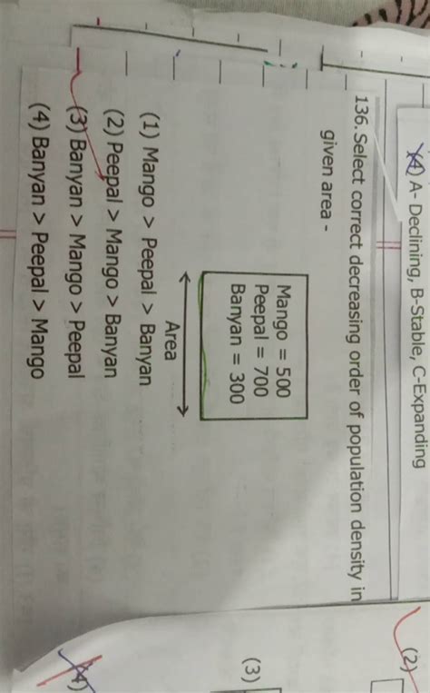 Select Correct Decreasing Order Of Population Density In Given Area