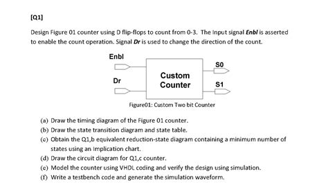 solved [q1]design figure 01 ﻿counter using d flip flops to