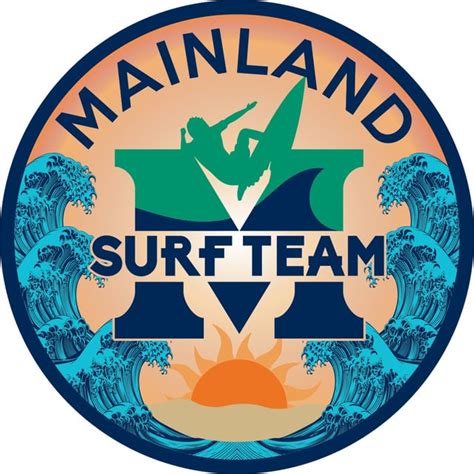 Need Font Help Please Both Fonts Ridentifythisfont
