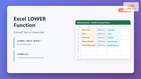 Excel Mid Function Complete Guide To Extract Text From Middle Of