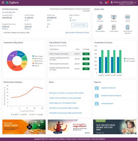 wealth management development program at roger storey blog