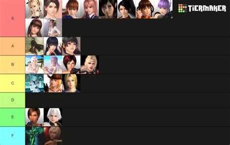Dead Or Alive Female Tierlist Tier List Community Rankings Tiermaker