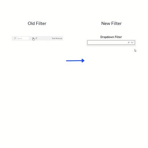 XViz Hierarchy Visual V What S New In The Power BI Custom Visual