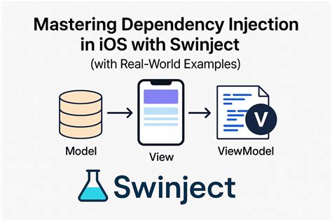 🧠 mastering dependency injection in ios with swinject real world