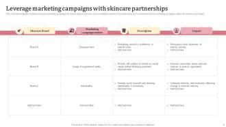 Skincare Marketing Powerpoint Ppt Template Bundles PPT Template