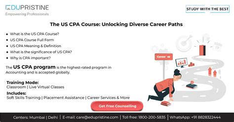 Five Basic Principles Of Accounting