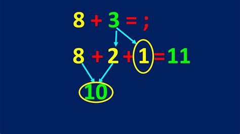 42 ΠΡΟΣΘΕΣΕΙΣ ΜΕ ΥΠΕΡΒΑΣΗ ΤΗΣ ΔΕΚΑΔΑΣ Youtube