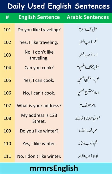 111 English Sentences With Arabic Translation For Daily Use Mr Mrs