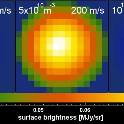 Normalized Size Distribution Per Size Interval As A Function Of The