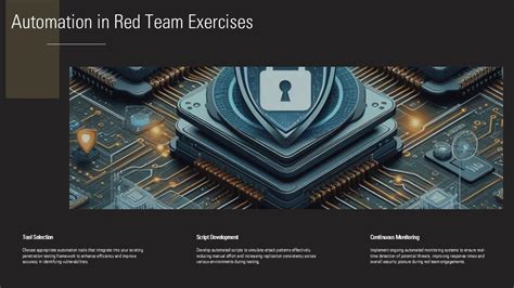 Red Team Exercises Cybersecurity Penetration Testing Ppt Sample St Ai Ppt Slide