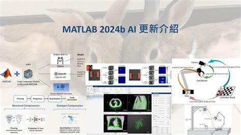 Matlab 2024b Ai 更新介紹 Youtube
