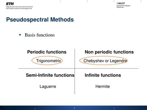 Ppt Pseudospectral Methods Powerpoint Presentation Free Download
